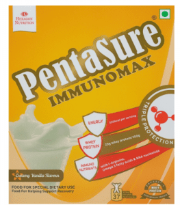 Tims Nutrition Consultancy - Nutrition Experts | Meal Plans | Touching ...